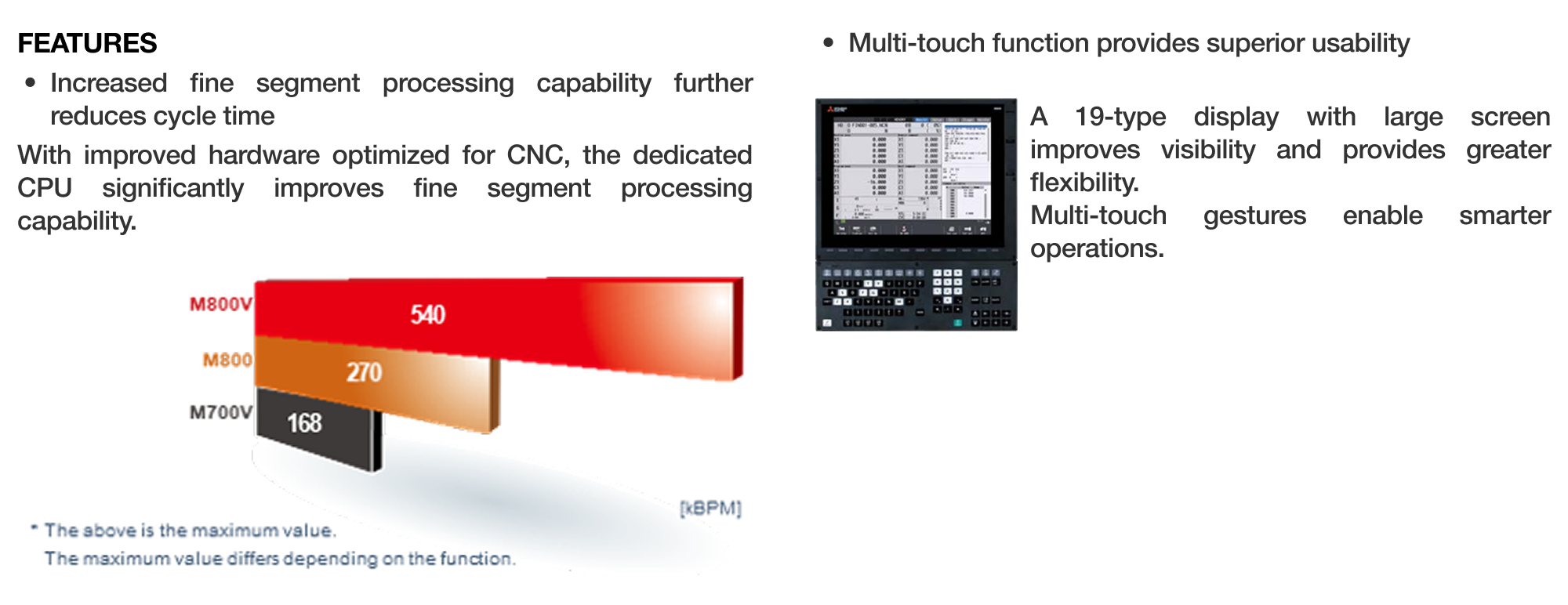 Mitsubishi Electric CNC Simulation Stand | Events & Seminars ...