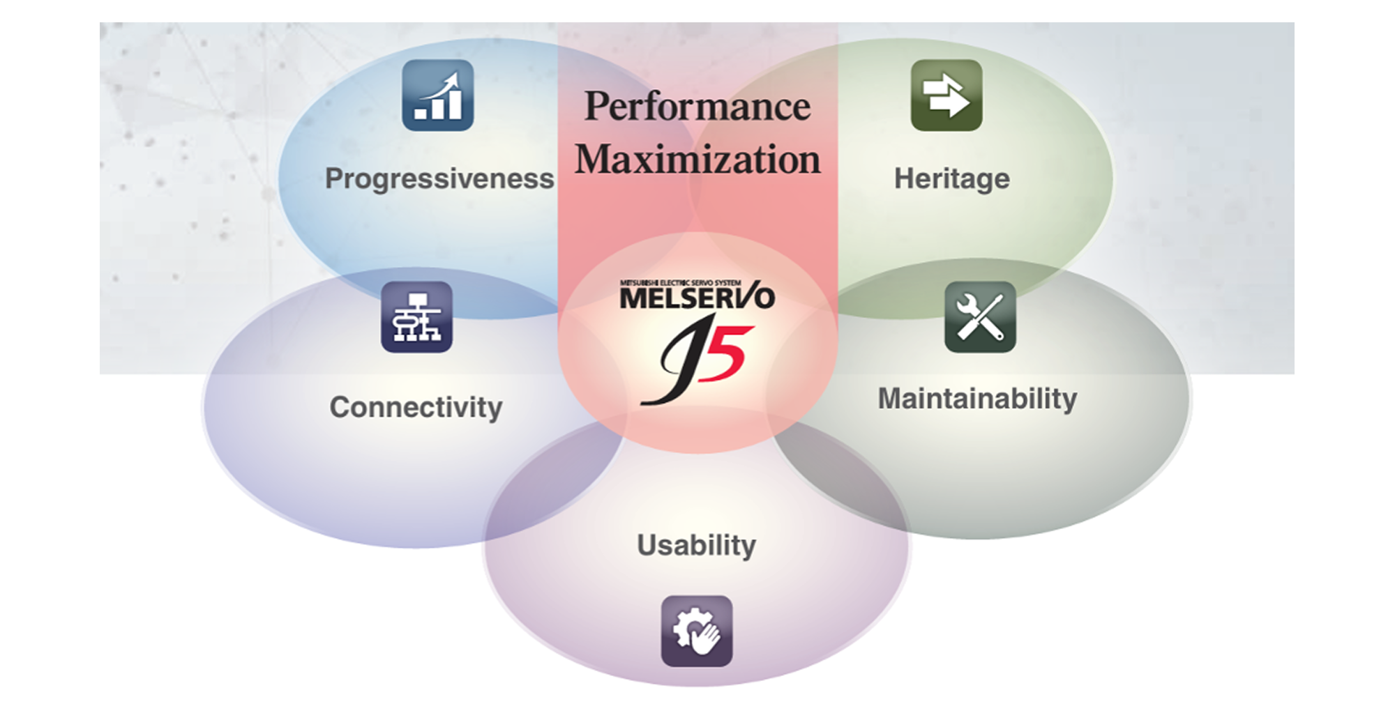 Advance Motion Station | Events & Seminars | MITSUBISHI ELECTRIC ...