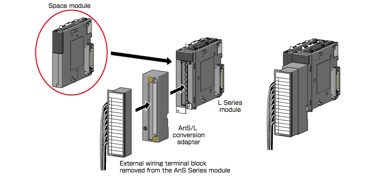 L Series space module Replacement case Replacement case Renewal ...