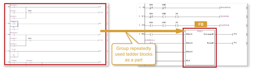 Making parts in program Promoting program standardization | GX Works2 ...