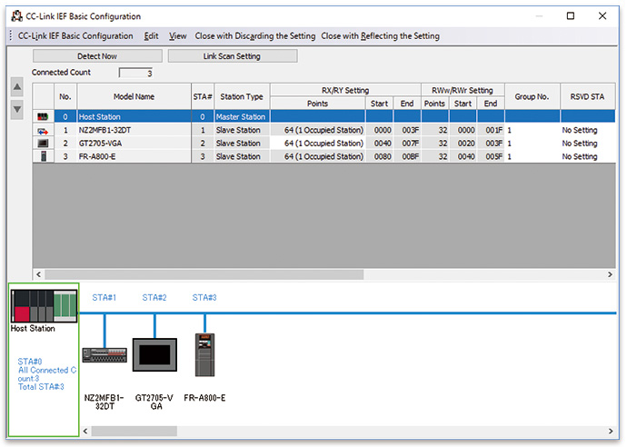 Simple setup and easy troubleshooting | CC-Link IE Field Basic Product ...