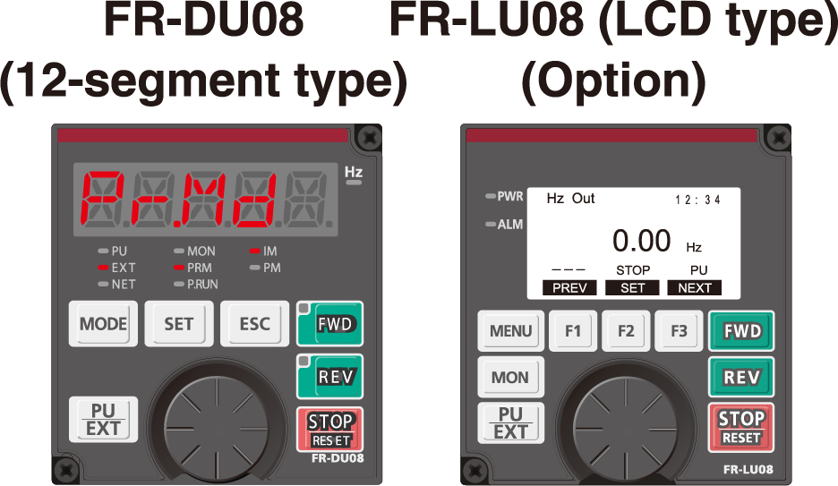 Easy Setup & Operation | Inverters-FREQROL-F series feature | Product ...