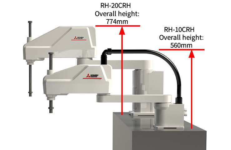 Features | RH-CRH series | Industrial robot MELFA | Products ...