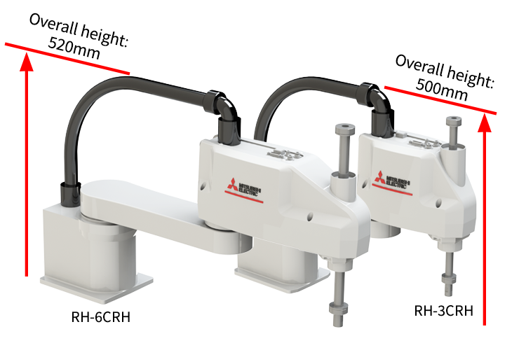 Features | RH-CRH series | Industrial robot MELFA | Products ...