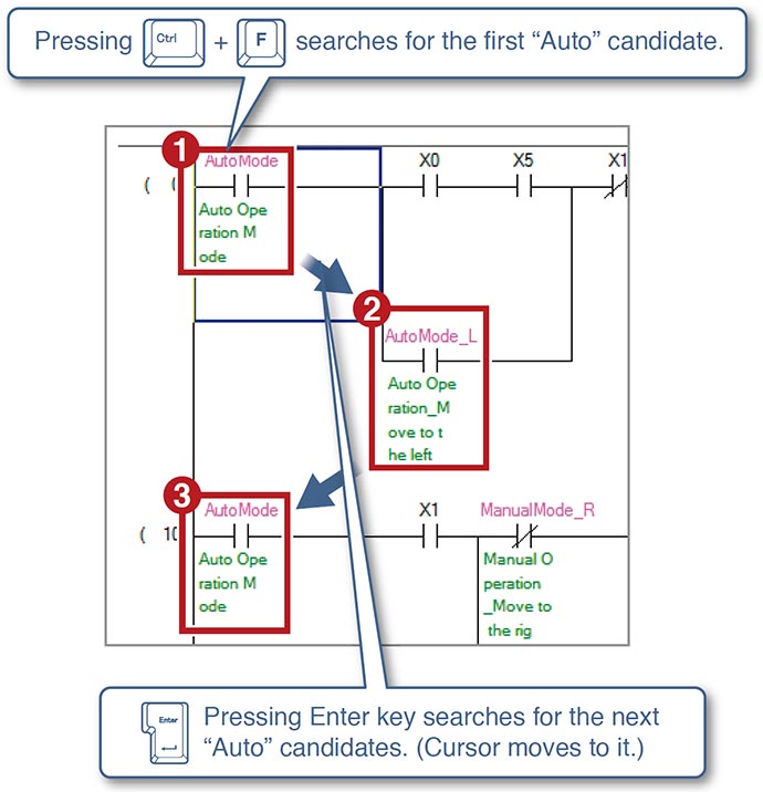 Ladder input Improving design and debug efficiency | GX Works2 | Programmable Controllers MELSEC ...
