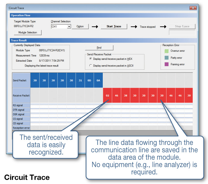Parameter setting Improving design and debug efficiency | GX Works2 ...
