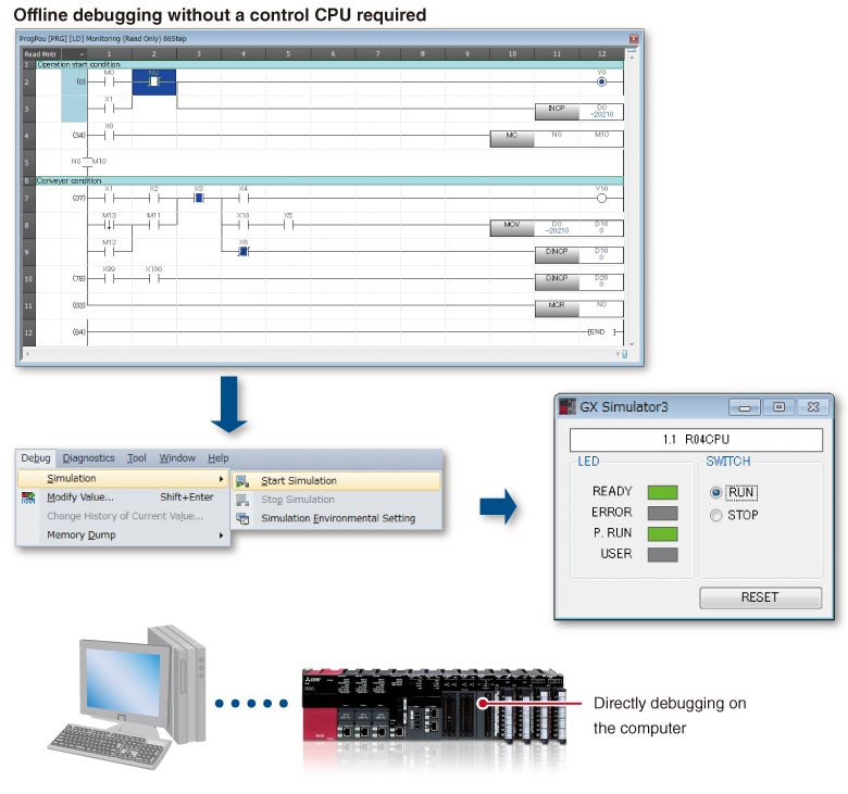 Debug | GX Works3 | Programmable Controllers MELSEC | MITSUBISHI ELECTRIC Factory Automation
