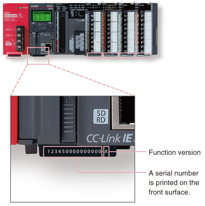 Gain more flexibility with an integrated system bus structure CPU ...