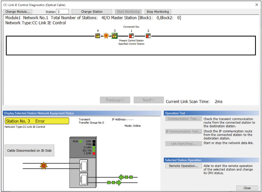 CC-Link IE Controller Network MELSEC iQ-R Series | Programmable ...
