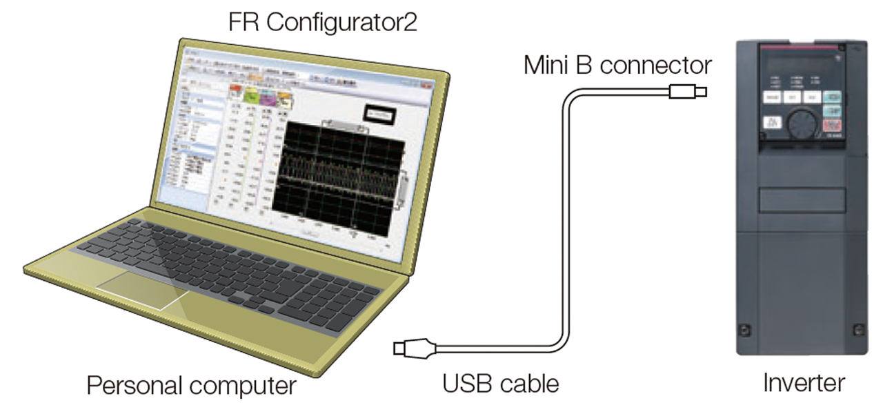 Delivering a comfortable inverter operating environment | Inverters ...