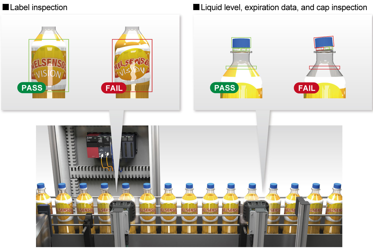 Applications | MELSENSOR Vision Sensor | Products | MITSUBISHI ELECTRIC Factory Automation