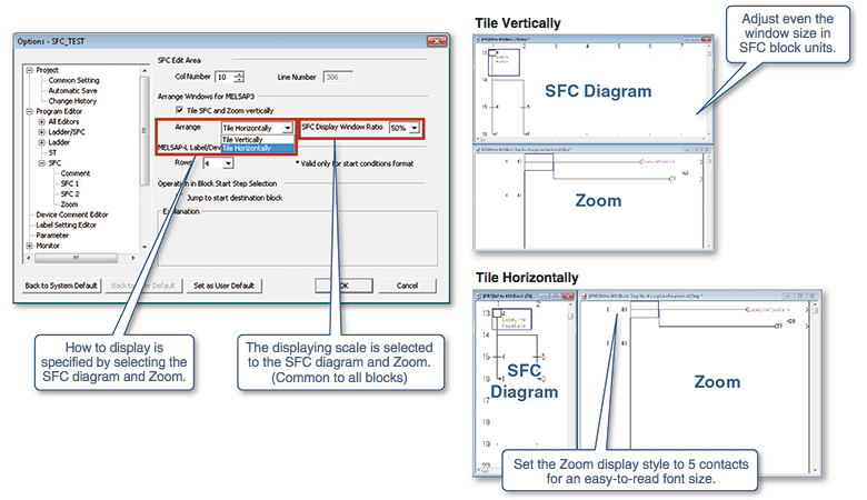 Improvement in efficiency GX Works2 Features of the software ...