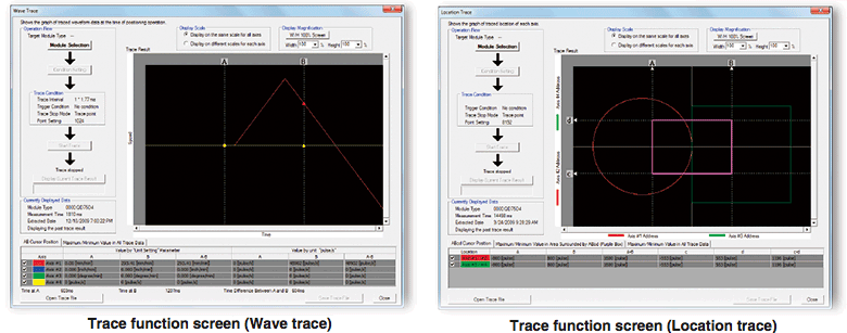 Improvement in efficiency GX Works2 Features of the software ...
