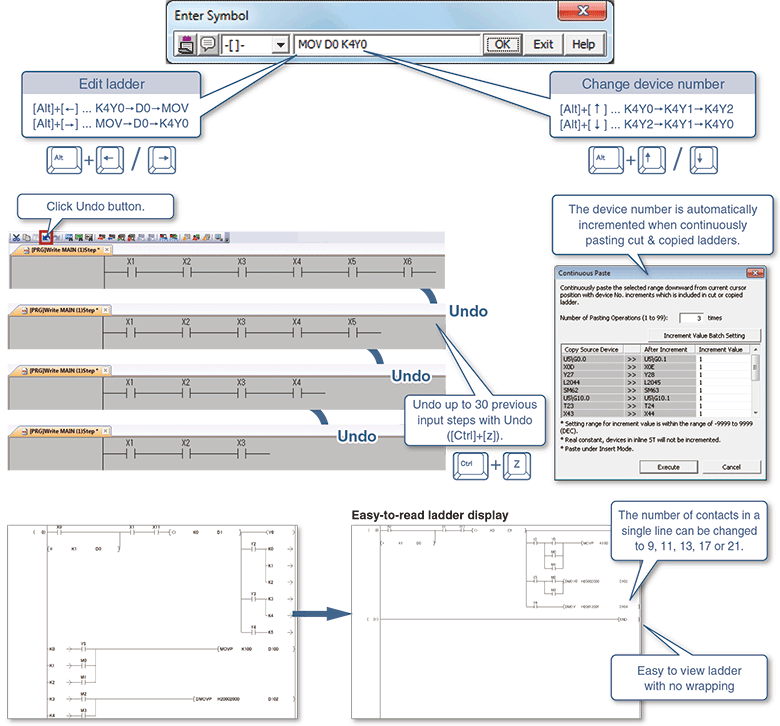 Improvement in efficiency GX Works2 Features of the software Programmable Controllers MELSEC ...