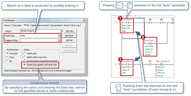 Improvement In Efficiency Gx Works2 Features Of The Software Programmable Controllers Melsec