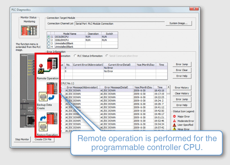 Maintenance GX Works2 Features of the software Programmable Controllers MELSEC