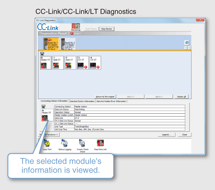 Maintenance GX Works2 Features of the software Programmable Controllers ...