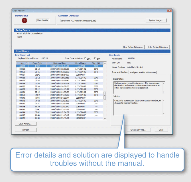 Maintenance GX Works2 Features of the software Programmable Controllers ...