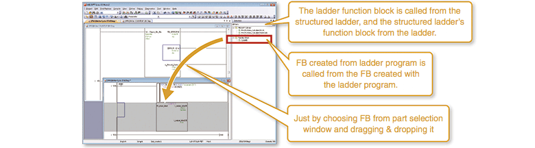 Standardization of program GX Works2 Features of the software ...