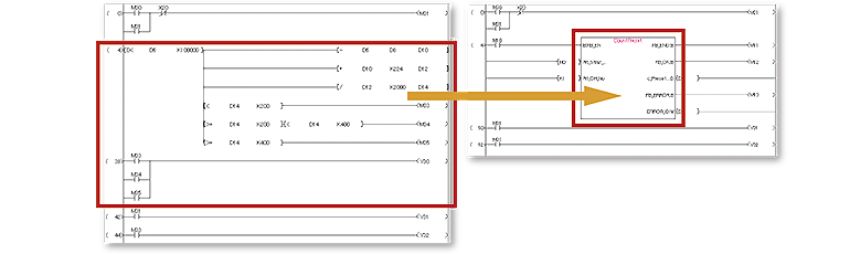 Standardization of program GX Works2 Features of the software ...