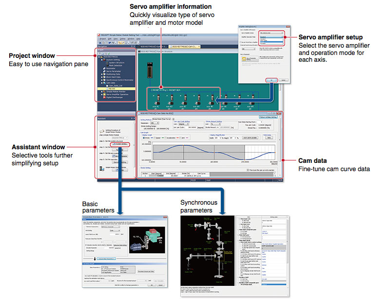 System Design Gx Works3 Features Of The Software Programmable Controllers Melsec Mitsubishi
