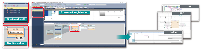 Maintenance GX Works3 Features of the software Programmable Controllers ...