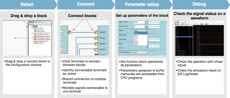 Flexible Io High Speed Counter Melsec L Series Product Features Programmable Controllers