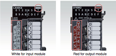 CPU Design MELSEC-L Series Product Features Programmable Controllers ...