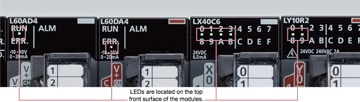 CPU Design MELSEC-L Series Product Features Programmable Controllers ...