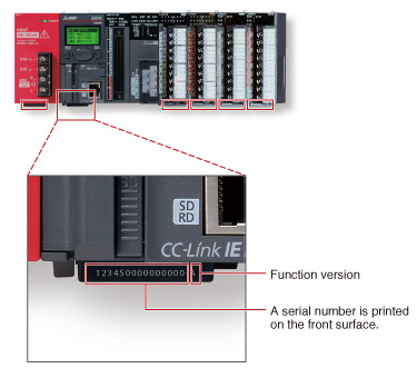 CPU Construction MELSEC-L Series Product Features Programmable ...