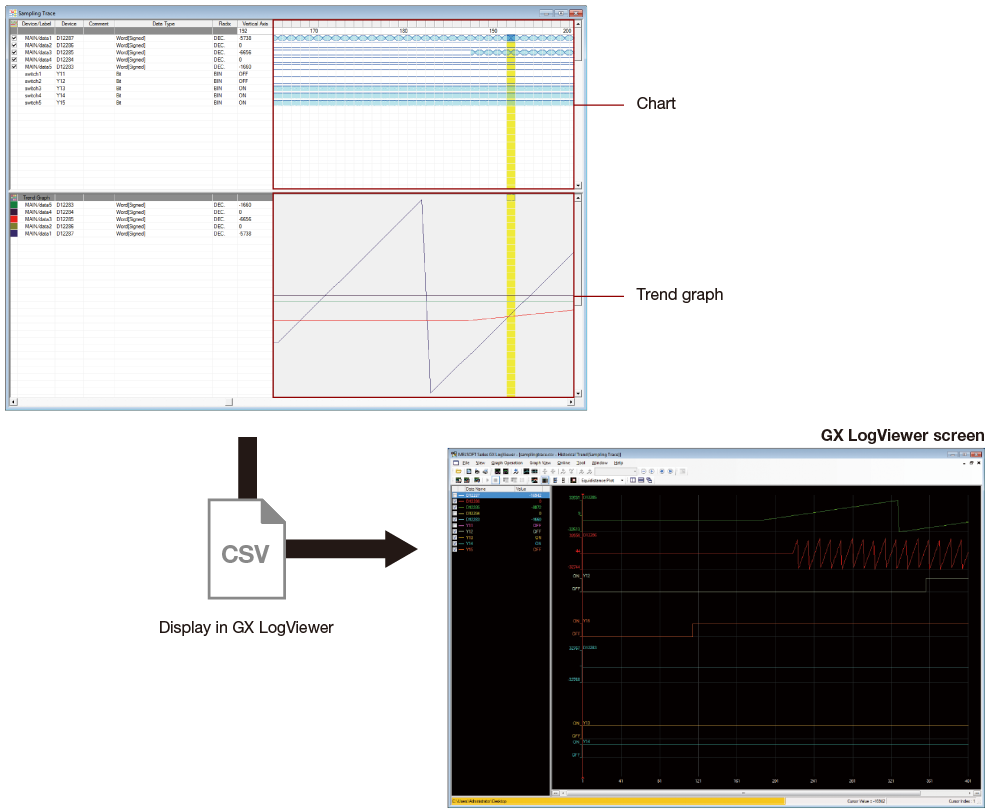 User-friendly CPU | Controllers MELSEC-Q Series | Products User-friendly CPU | Controllers MELSEC-Q Series | Products