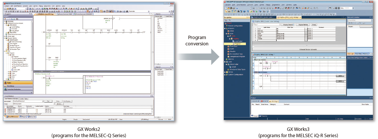 Solution Reduce Engineering Time Melsec Iq R Series Product Features