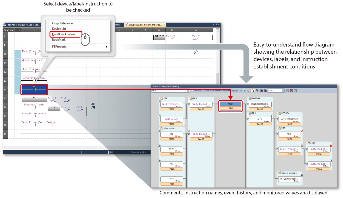 Solution Reduce Engineering Time Melsec Iq R Series Product Features Programmable Controllers