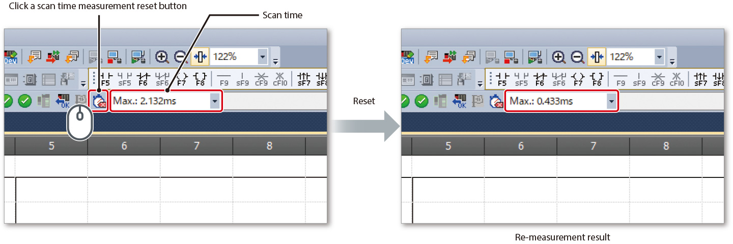 Solution Reduce Engineering Time Melsec Iq R Series Product Features Programmable Controllers