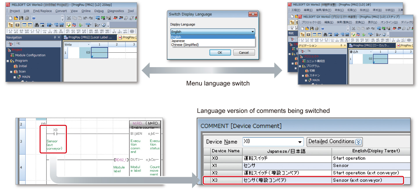 Solution Reduce Engineering Time Melsec Iq R Series Product Features Programmable Controllers