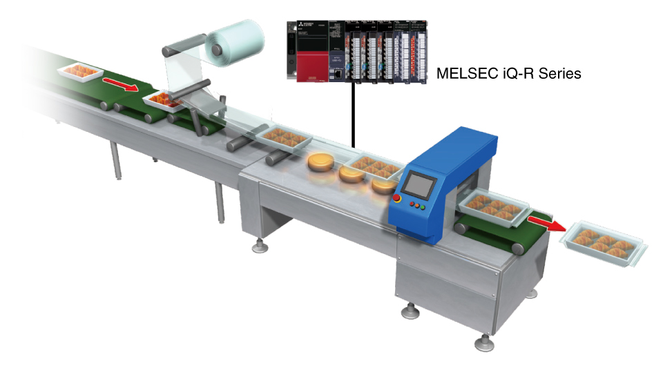 Features Temperature Inputtemperature Control Melsec Iq R Series Product Features Programmable