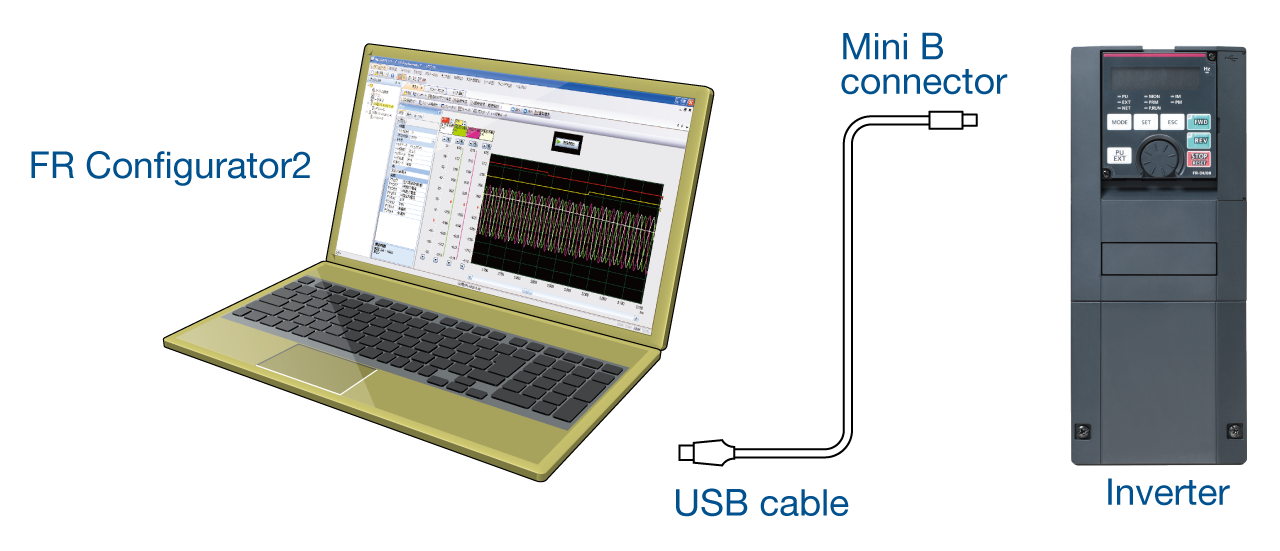 Delivering a comfortable inverter operating environment | Inverters ...