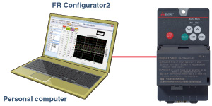 Product Feature FR-CS80 | Inverters-FREQROL | MITSUBISHI ELECTRIC FA