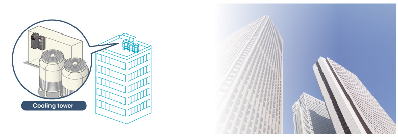 Application Examples Product Feature FR-XC series | Inverters-FREQROL ...