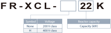 Model configuration Product Feature FR-XC series | Inverters-FREQROL ...