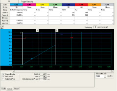 Function FR Configurator | Inverters-FREQROL Software | Products ...
