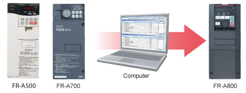 FR Configurator2 Engineering Software | Inverters-FREQROL | MITSUBISHI ...