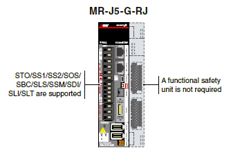 Features Servo Amplifier MELSERVO-J5 Product Features AC Servos-MELSERVO | MITSUBISHI ELECTRIC FA