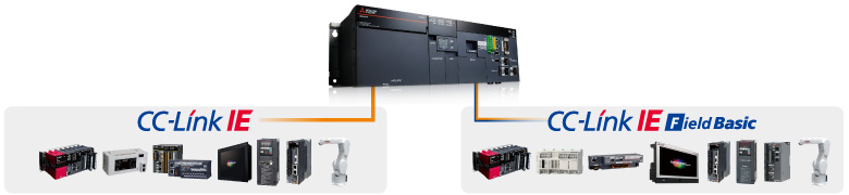 MELIPC MI5000 Product Features Industrial Computer MELIPC Series ...