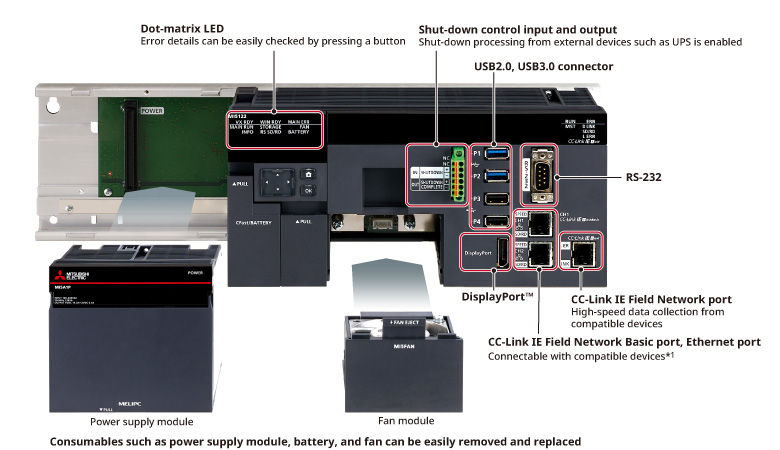 MELIPC MI5000 Product Features Industrial Computer MELIPC Series ...