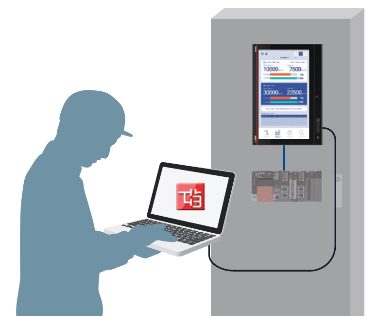 Maintenance Solutions | Standout Features | Human Machine Interfaces MELHMI-GOT | Products ...