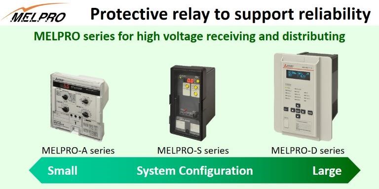 Product Feature Protection Relay | MITSUBISHI ELECTRIC FA