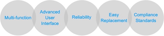 Feature | Protection Relay (MELPRO-D Series) | Products | MITSUBISHI ...