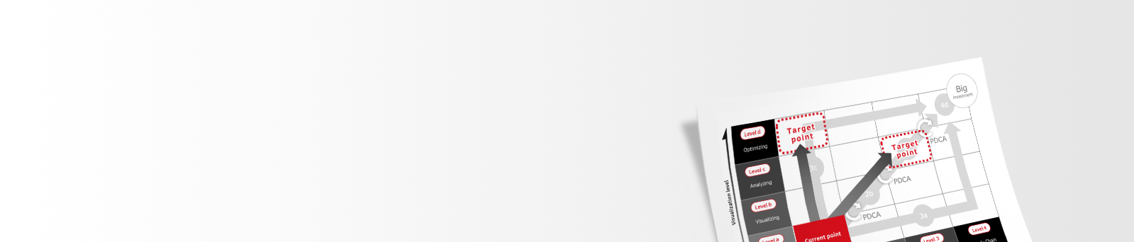 Optimization of Installations or Workers | Solutions for IoT ...