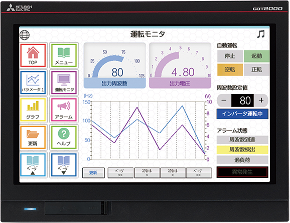GT2510-WXTBD Features Human-Machine Interfaces(HMIs)-GOT Search by ...